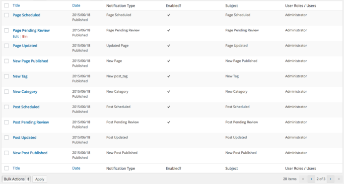 Adding a New Notification - Better Notifications for WP