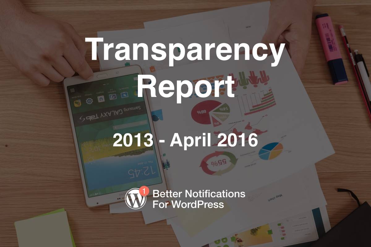 Transparency Report, 2013 to April 2016 - Better Notifications for WP