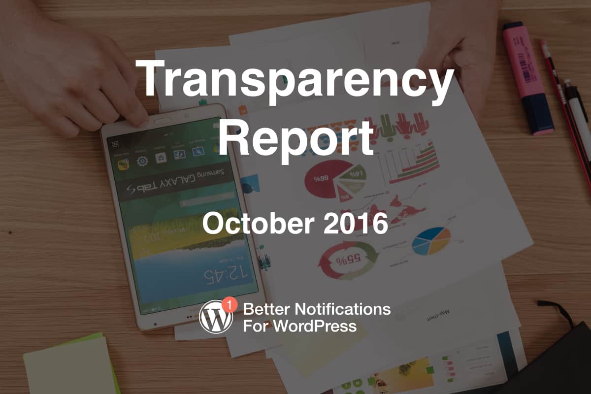 Transparency Report #3, October 2016 - Better Notifications for WP