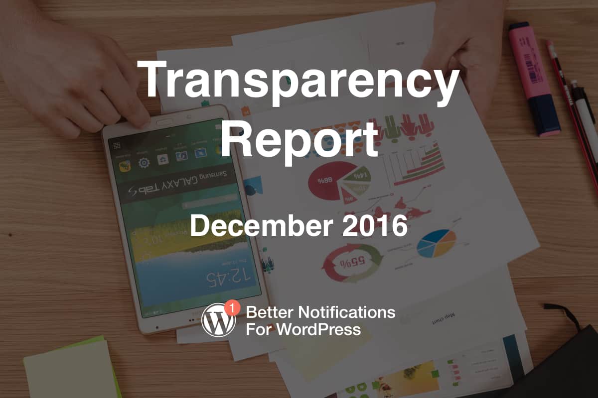 Transparency Report #4, December 2016 - Better Notifications for WP